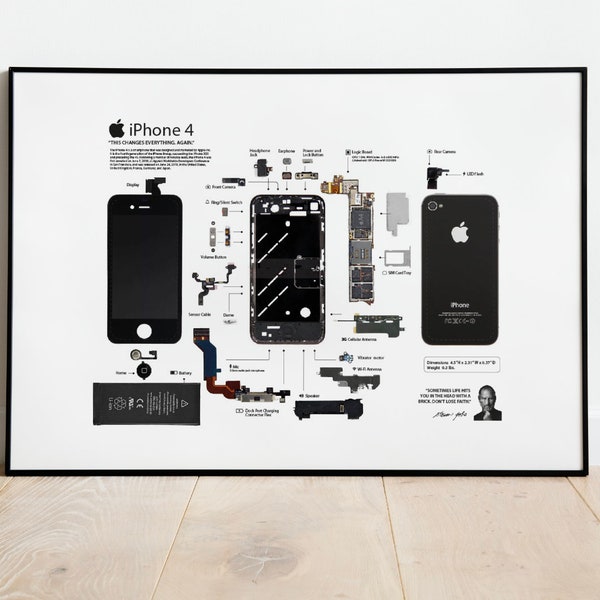 iPhone Teardown Template - Etsy