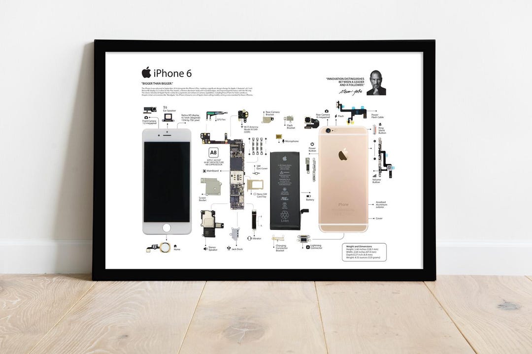IPhone 6 Teardown Art Template, iPhone Teardown, A3 Print Artwork ...