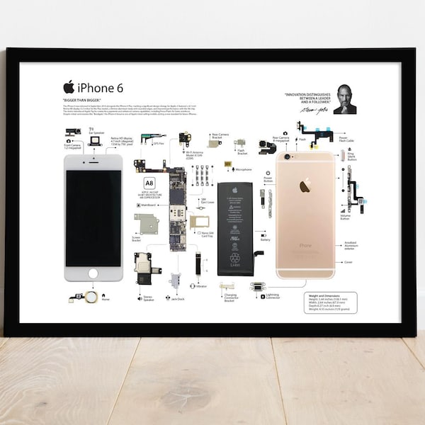 iPhone Teardown Template - Etsy