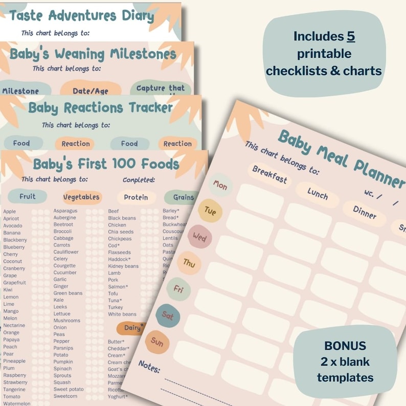 Baby Weaning Printable Bundle 20 Pages I Baby's First Food Checklist I ...