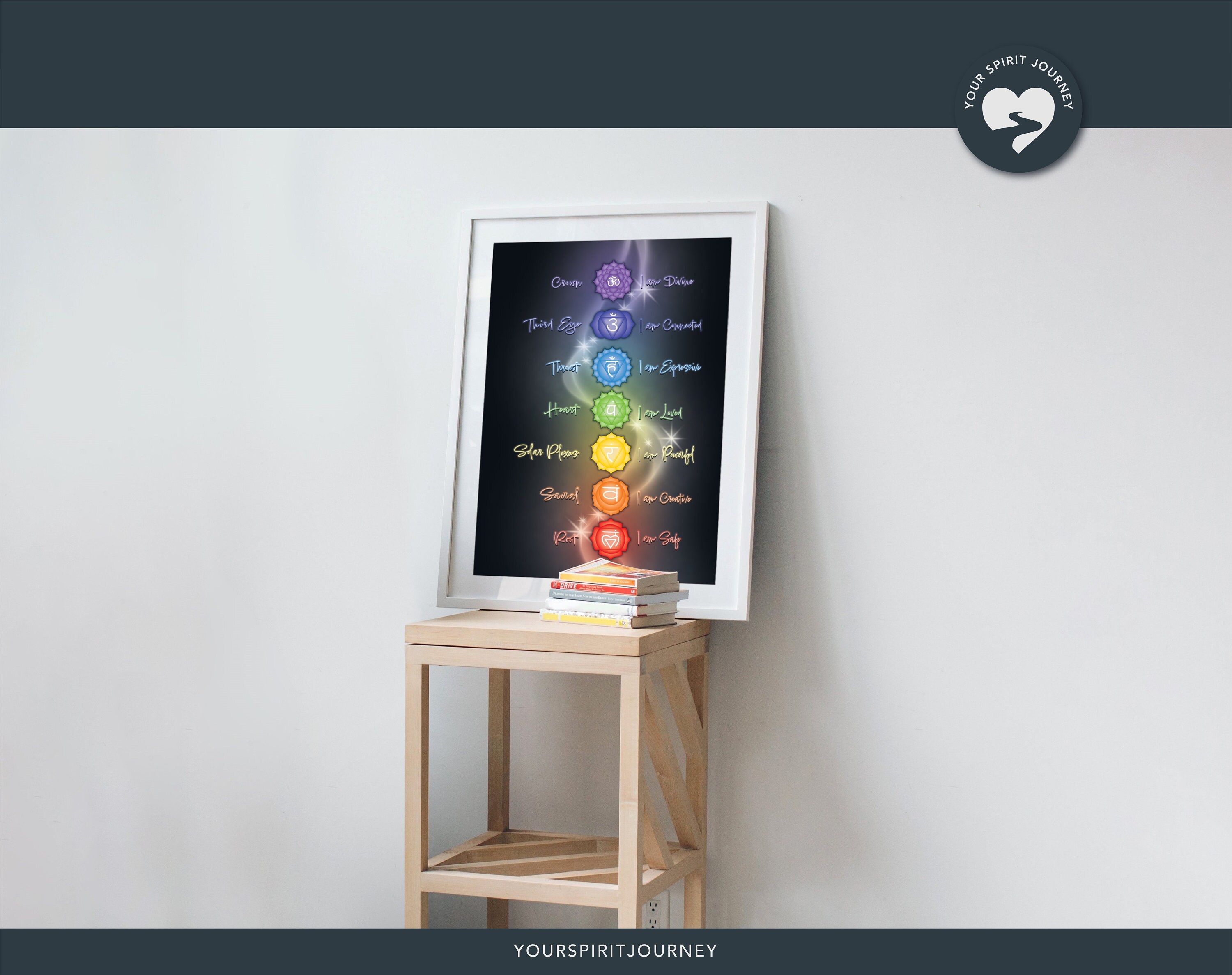 Seven Chakras Poster | Instant Download, Wall Art - Etsy