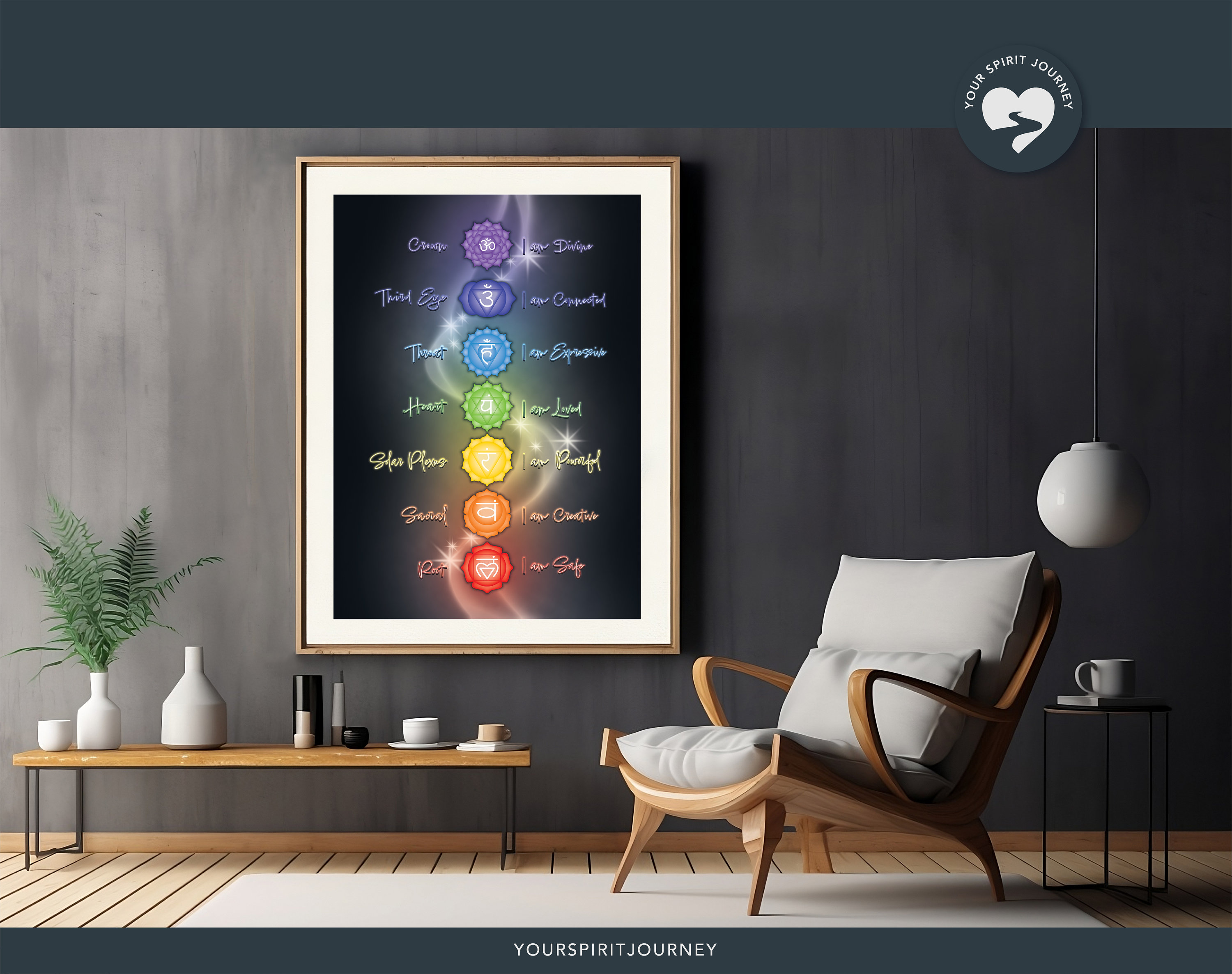 Seven Chakras Poster | Instant Download, Wall Art - Etsy