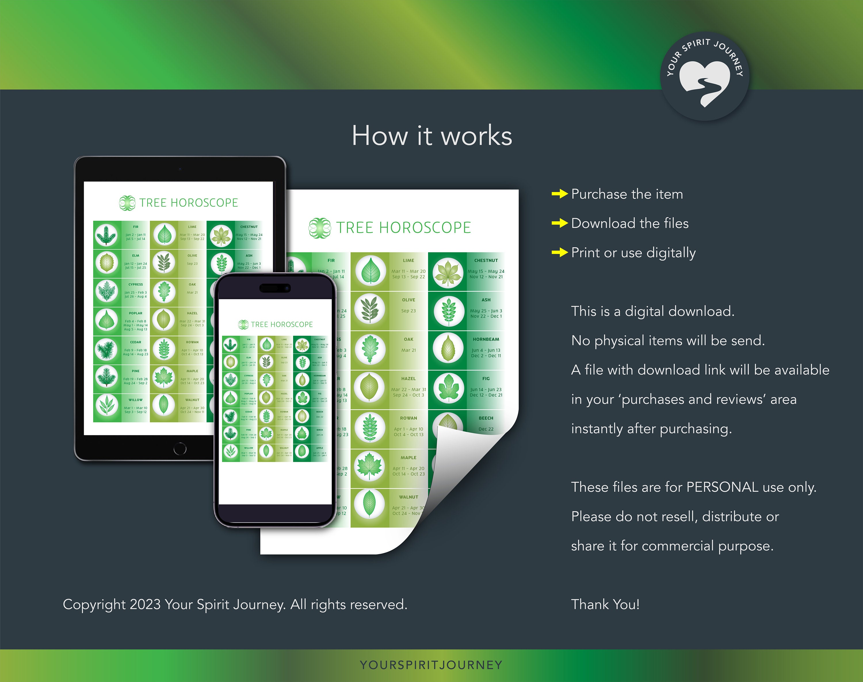 21 Tree Horoscope Chart/poster - Etsy