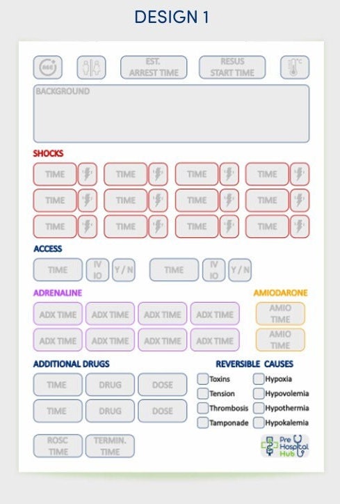Prehospital Resuscitation cardiac Arrest Notepad for Paramedics ...