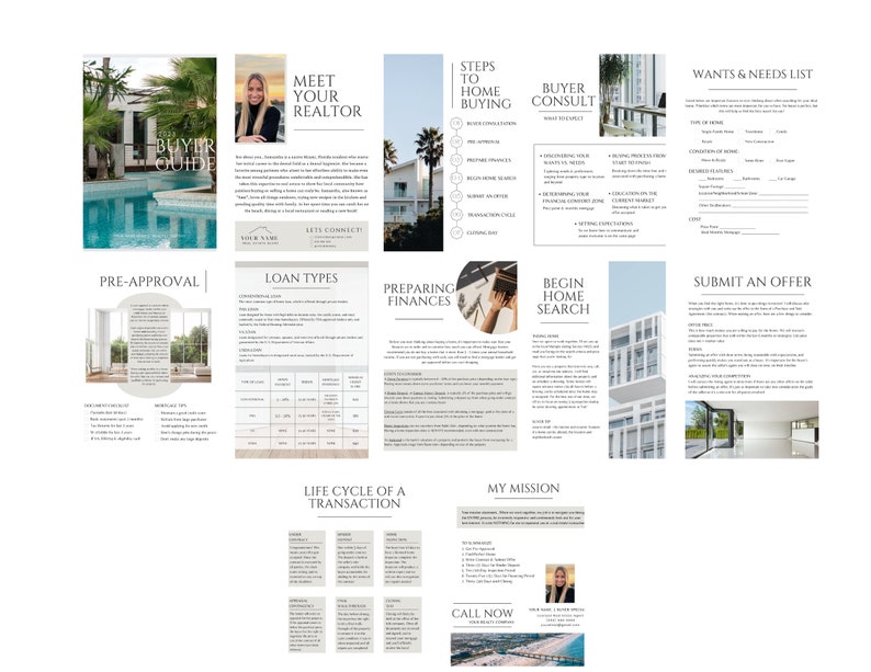 Real Estate Buyer Guide, Buyer Guide Template, Real Estate Buyer ...