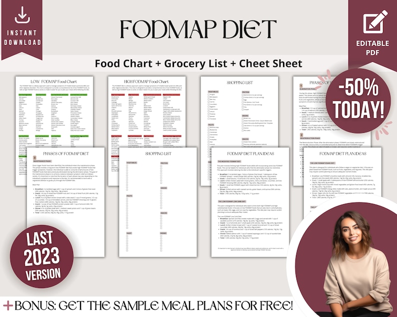 Fodmap Diet and Editable Grocery List Printable PDF, Low Fodmap Food ...