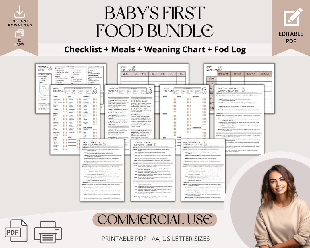 Baby First Food Tracker, Baby Led Weaning Food Checklist, Baby Feeding ...