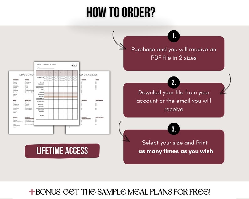 Fodmap Diet and Editable Grocery List Printable PDF, Low Fodmap Food ...