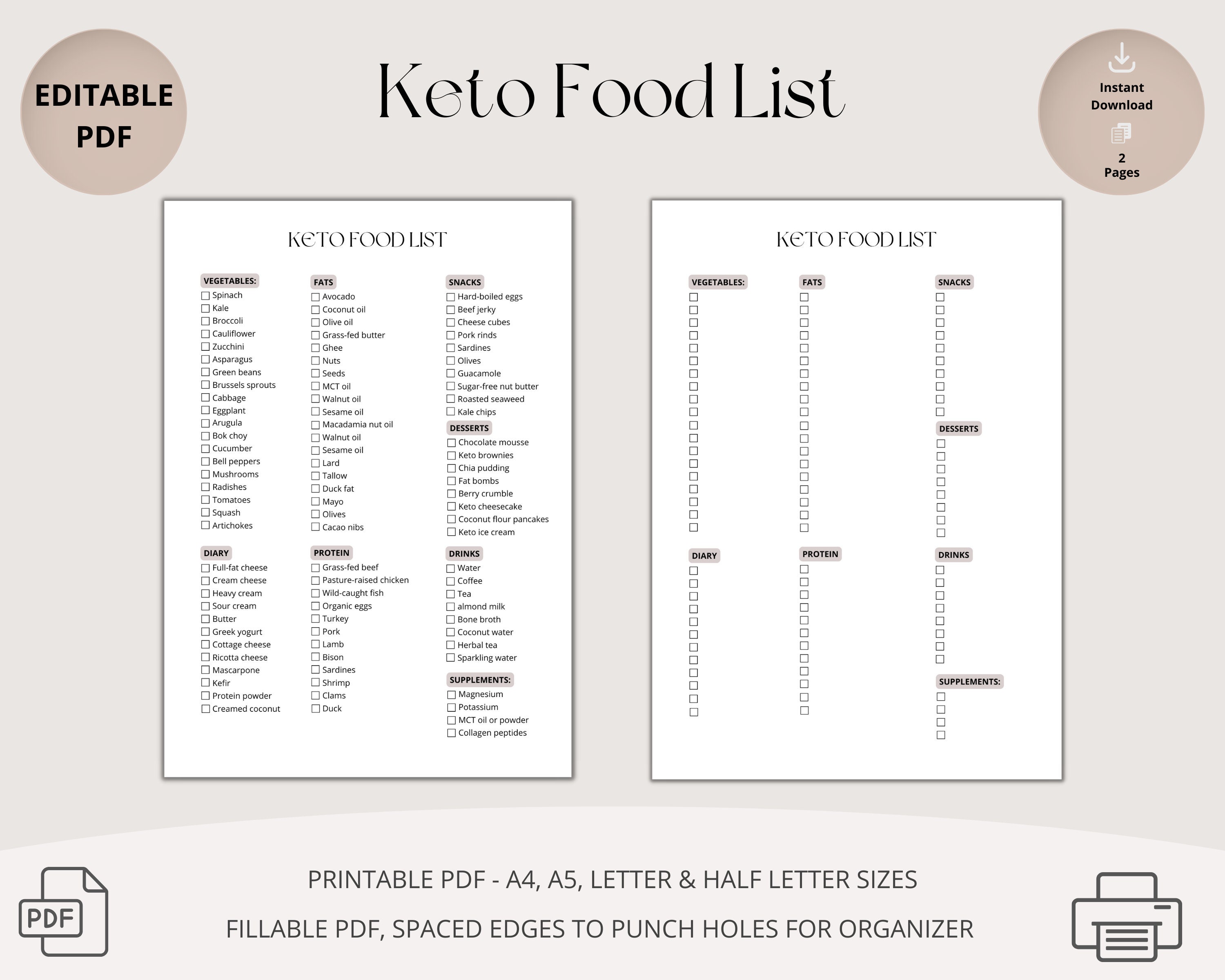 Editable Keto Grocery List Printable Diet Keto Food List - Etsy Australia