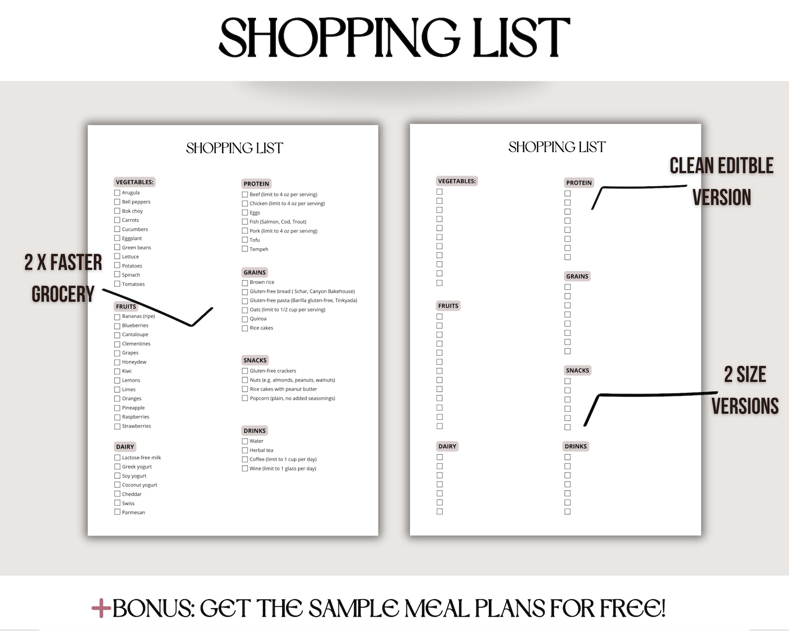 Fodmap Diet and Editable Grocery List Printable PDF, Low Fodmap Food ...