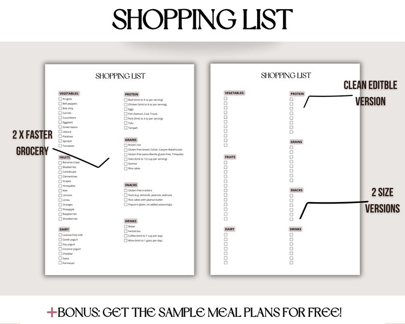 Fodmap Diet and Editable Grocery List Printable PDF, Low Fodmap Food ...