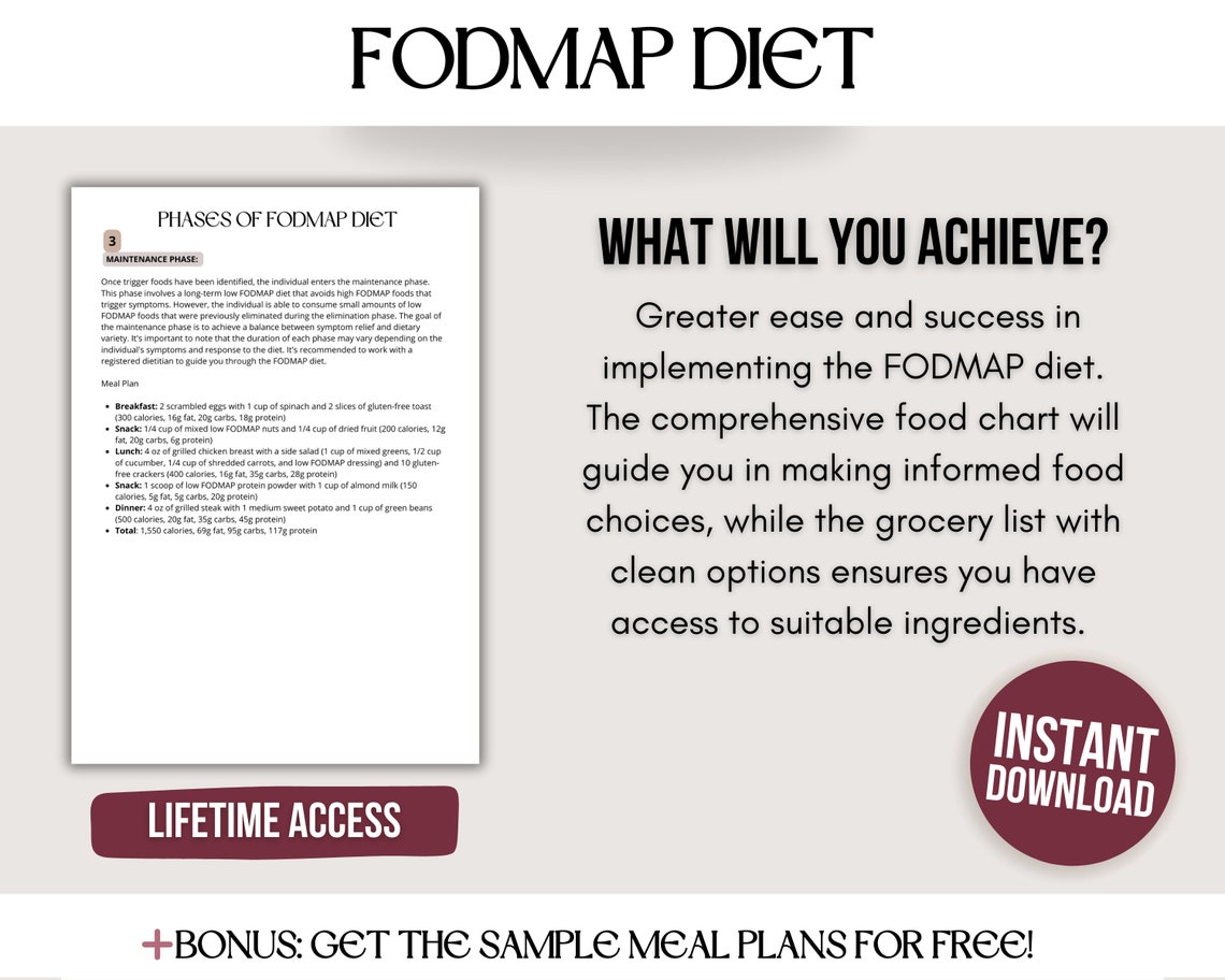 Fodmap Diet and Editable Grocery List Printable PDF, Low Fodmap Food ...