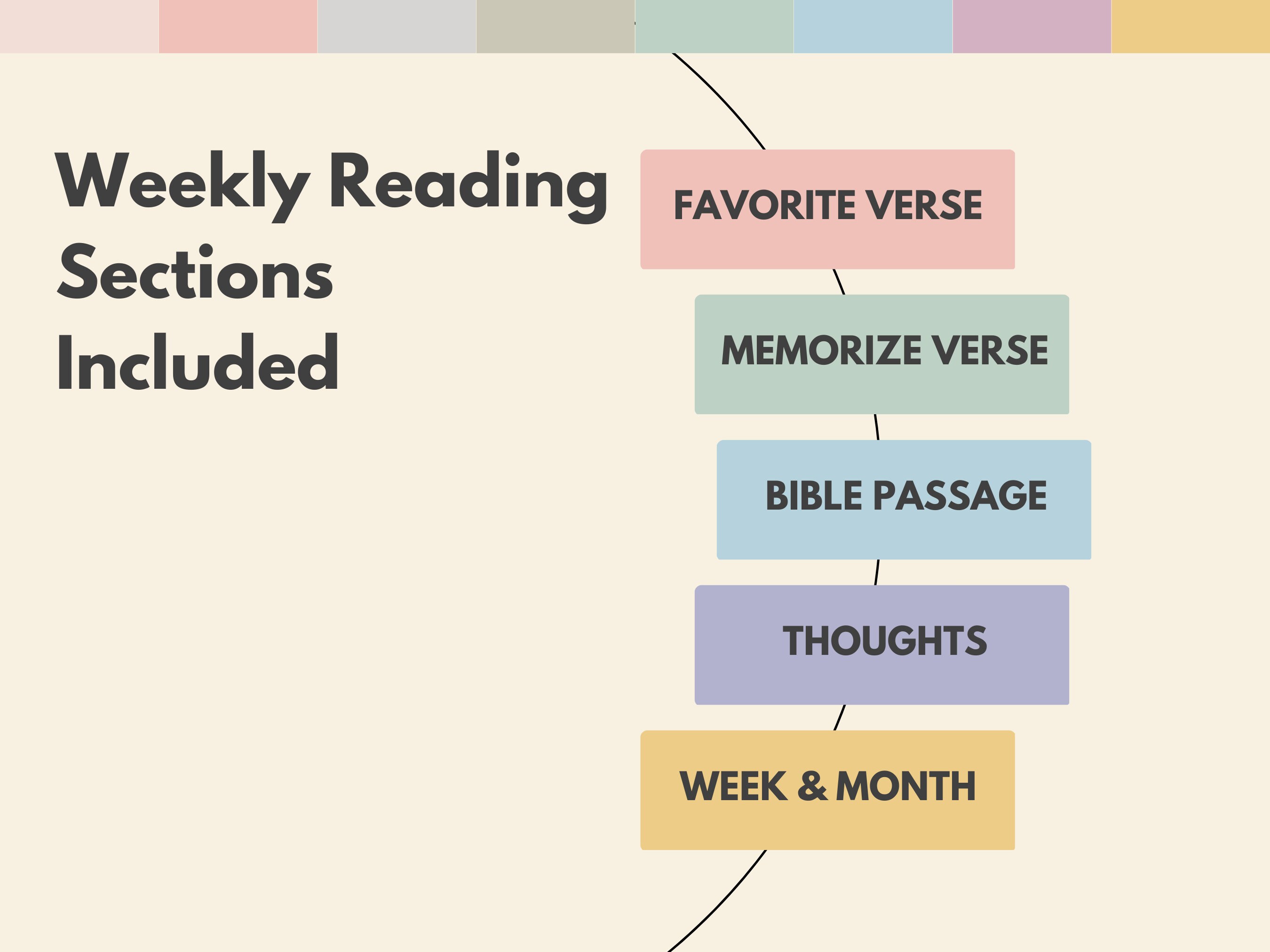 Weekly Bible Reading Printable Bible Study Digital Download Weekly ...