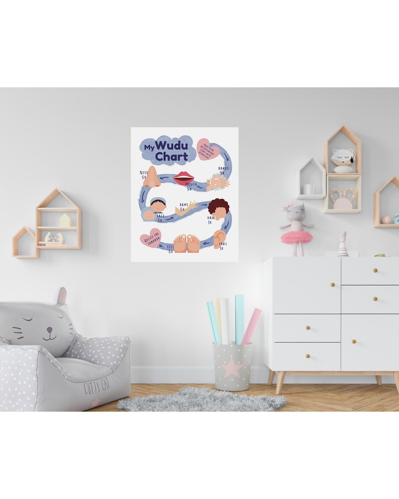 Fun & Simple Wudu Guide for Kids | Islamic Ablution Poster | Digital ...