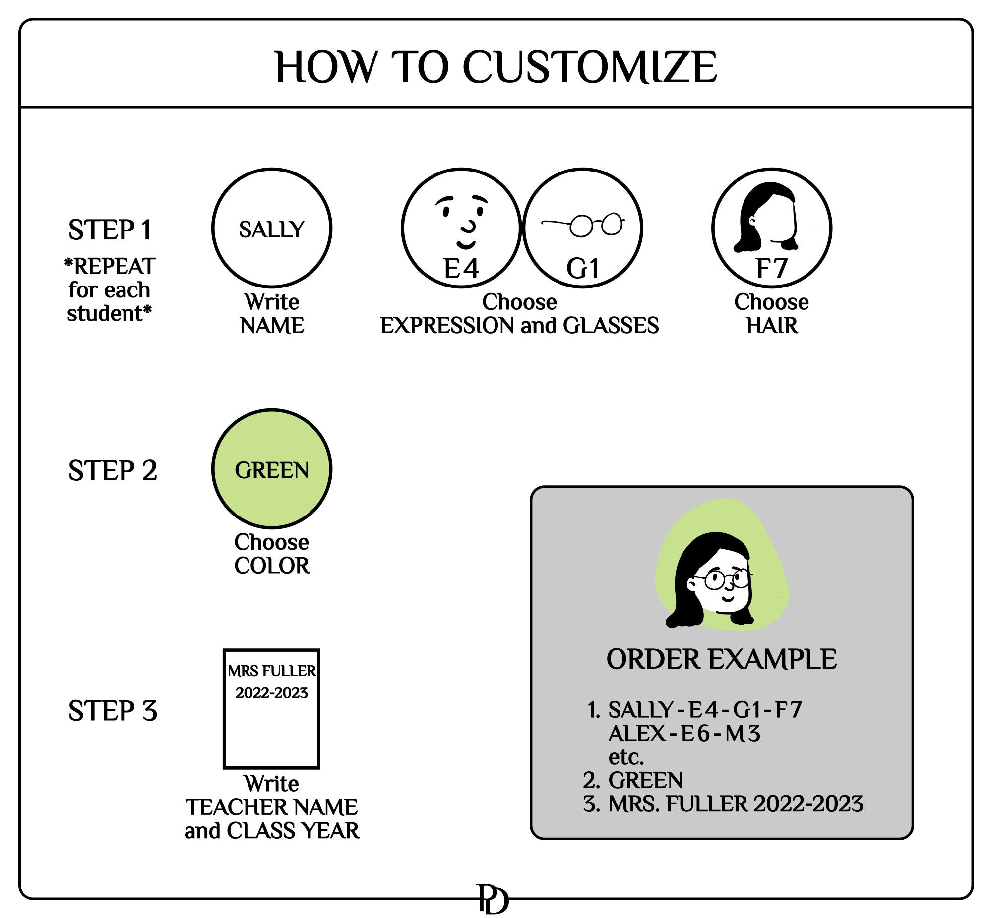 Teacher Appreciation Gift PRINTABLE Custom Class Yearbook Personalized ...