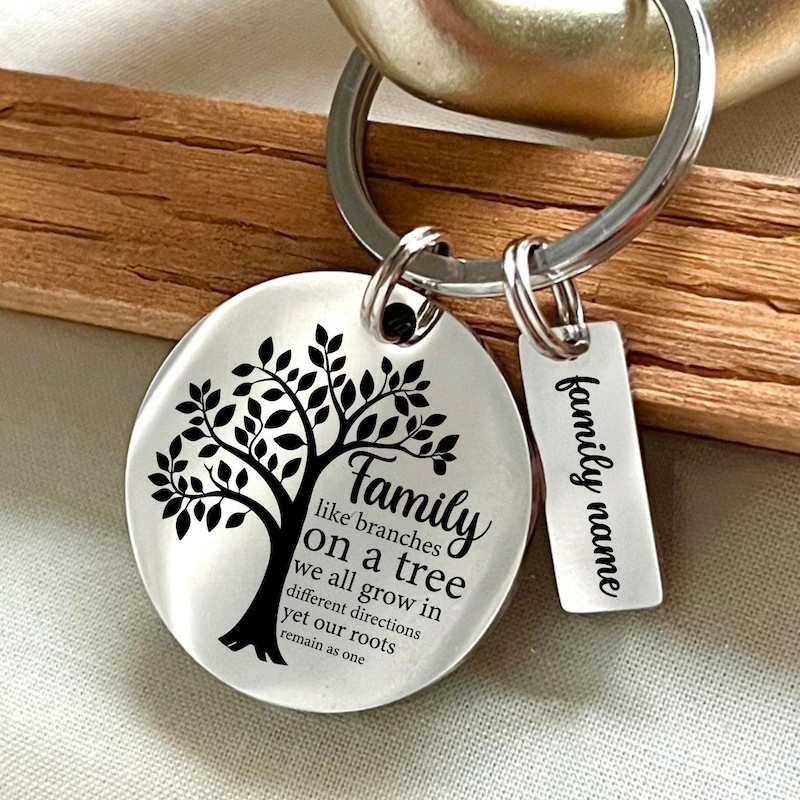 Family Reunion Key Chains - Etsy