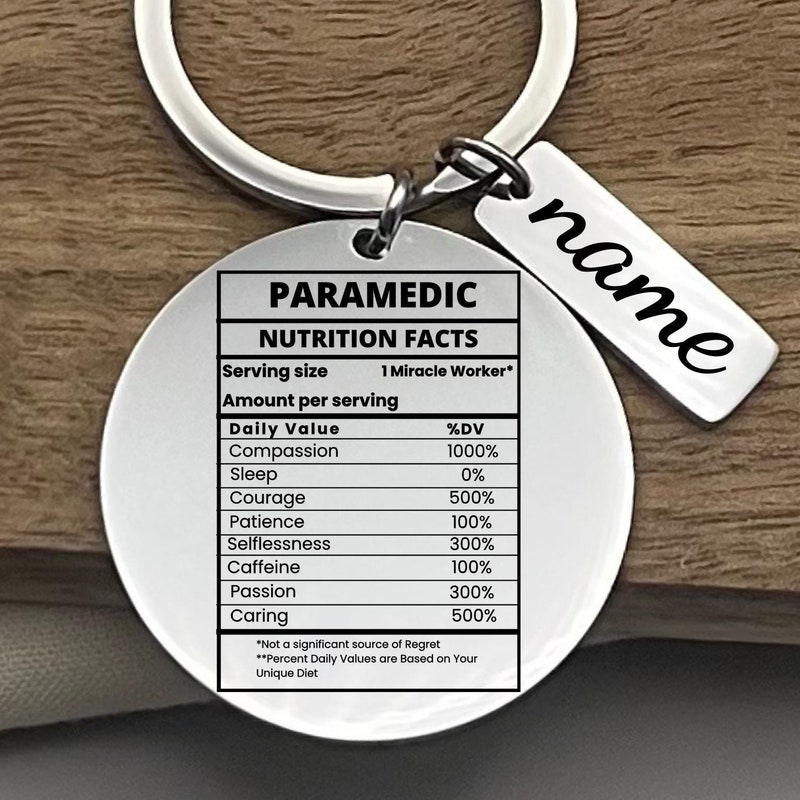 Paramedic Gift - 60+ Gift Ideas for 2025