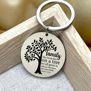 Custom Family Tree Keychain: Personalized Stainless Steel Keyring - Etsy