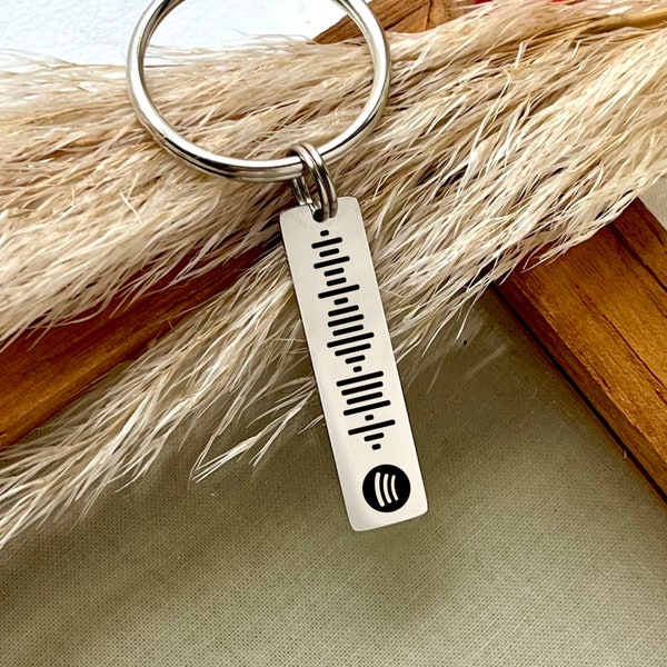 Spotify Keychain - Etsy