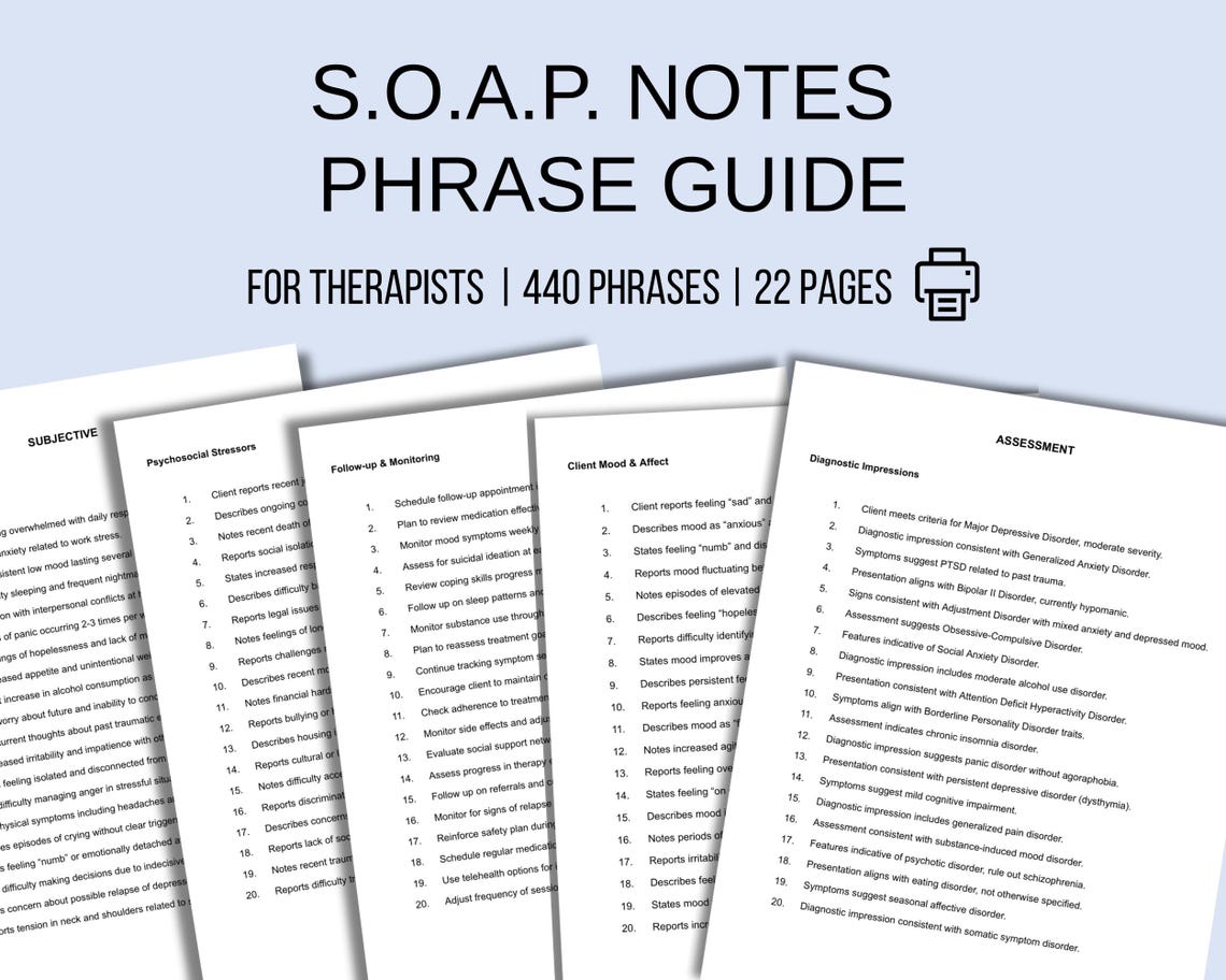 SOAP Notes Phrase Guide for Therapists Mental Health Documentation ...