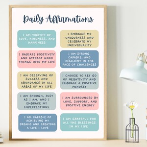 Daily Affirmations Wall Art, Positive Affirmation Wall Art, Mental ...