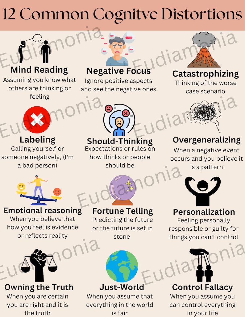 12 Common Cognitive Distortions Pillow: Mental Health Therapy Tool for ...