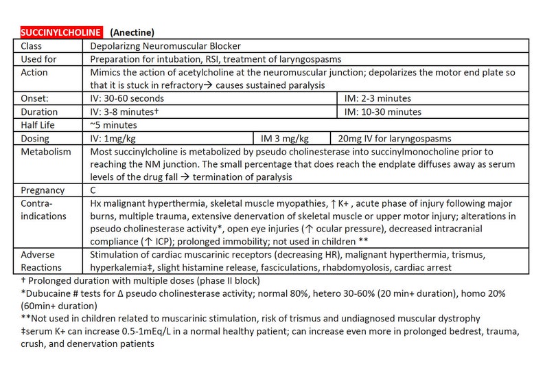 80+ Anesthesia Drug Flash Cards for CRNA, SRNA, Anesthesiologist - Etsy