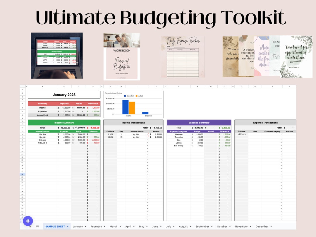 Google Spreadsheet Budget Templates Budget Spread Sheet - Etsy
