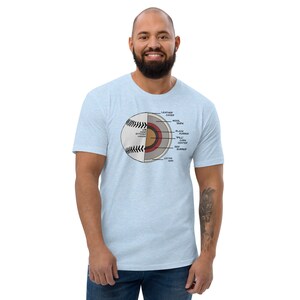 Baseball Anatomy - Etsy