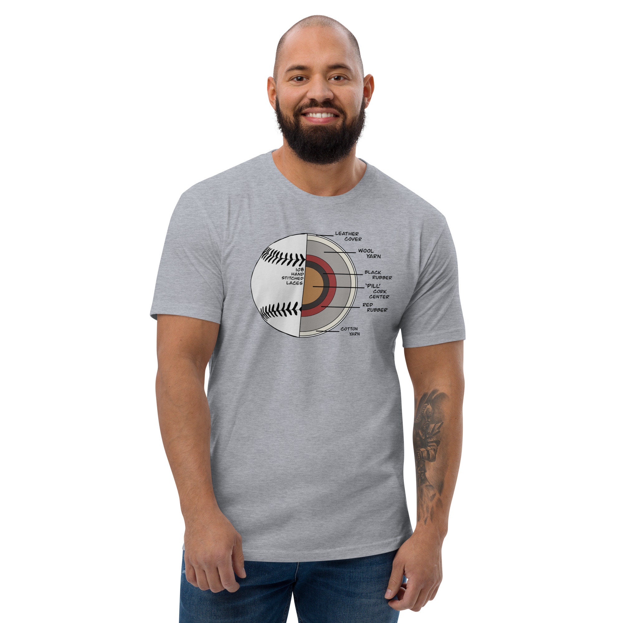 Baseball Anatomy - Etsy