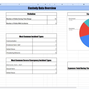 Digital Custody Process Organizer | Ultimate High-conflict Custody ...