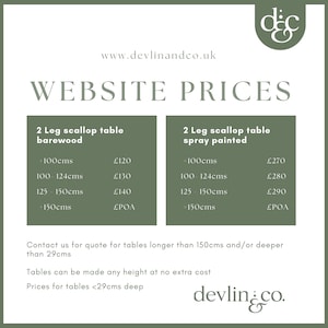 Radiator Console Table Cover Scallop Wavy Edge. Fully Customisable - Etsy