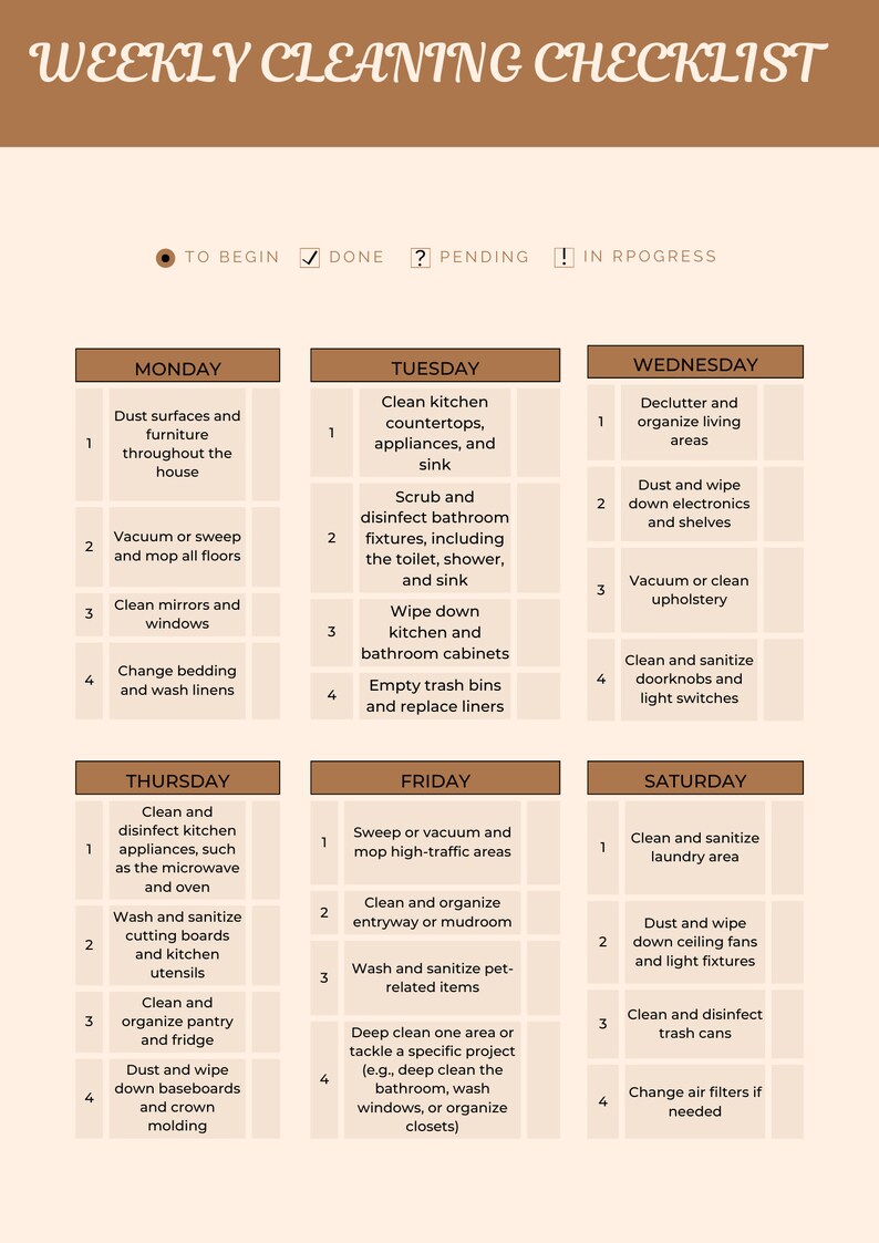 Editable Cleaning Schedule, Cleaning Planner, Cleaning Checklist ...
