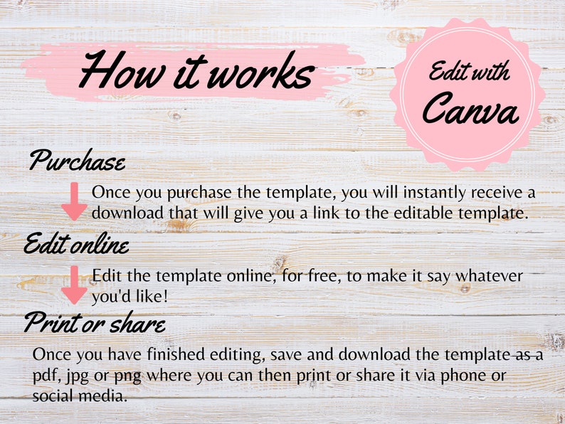 Editable Party Placement Cards: Pink Theme (digital Download) - Etsy
