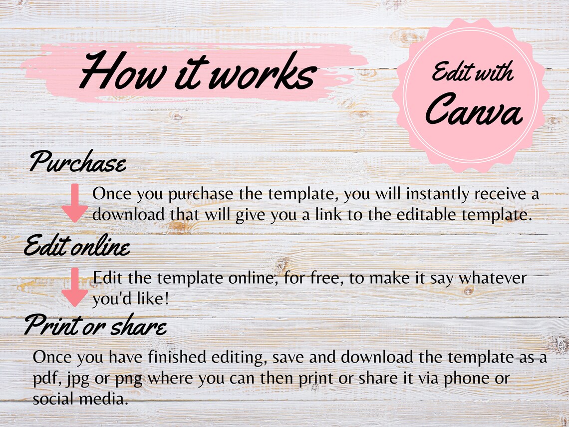 Western Graduation Party Invitation, Sunflower Graduation Invitation ...