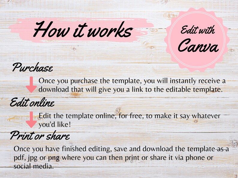 Western Graduation Party Invitation, Sunflower Graduation Invitation ...