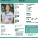 Individual Profile Sheet | College Recruiting | Softball Baseball ...