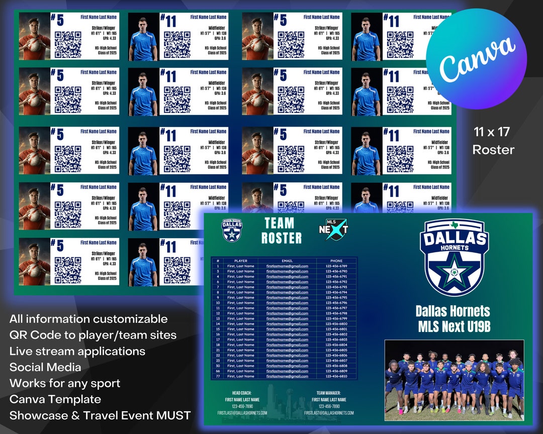 Travel Team | Select Soccer Roster | College Recruiting Editable ...