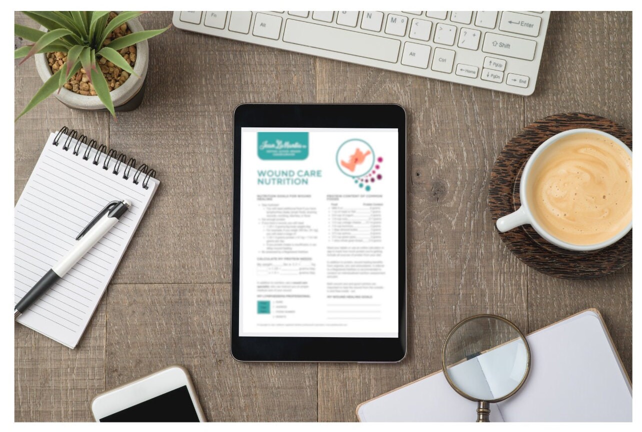 Wound Care Nutrition Teaching Tool Template - Etsy