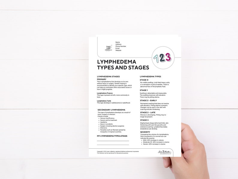 Lymphedema Types & Stages Teaching Tool Template - Etsy
