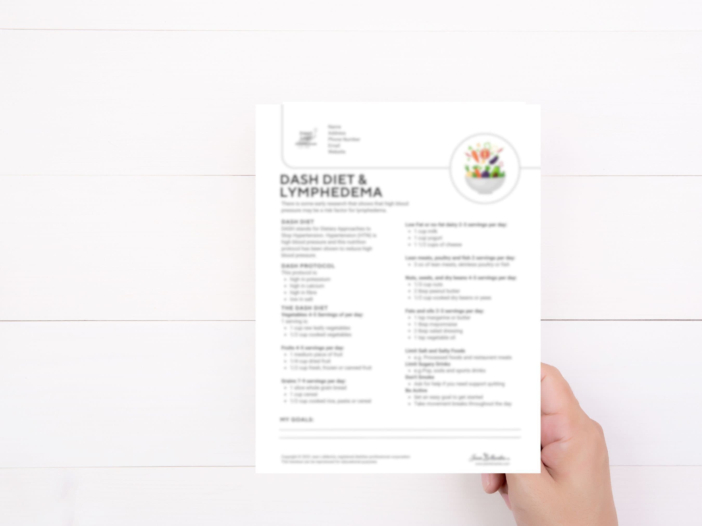 DASH Diet for Lymphedema Teaching Tool Handout Grey and White - Etsy