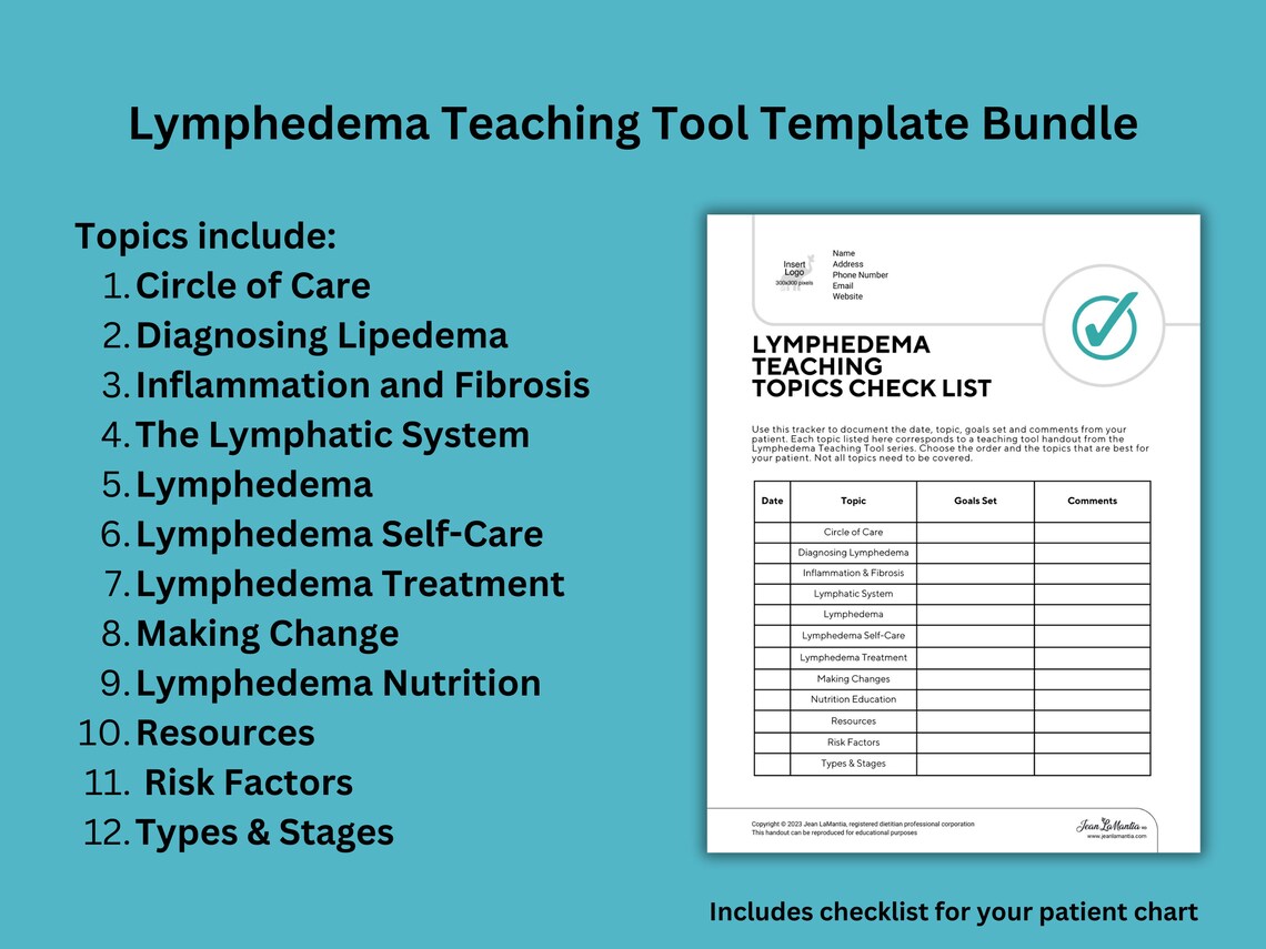 Lymphedema Teaching Tool Template Bundle - Etsy