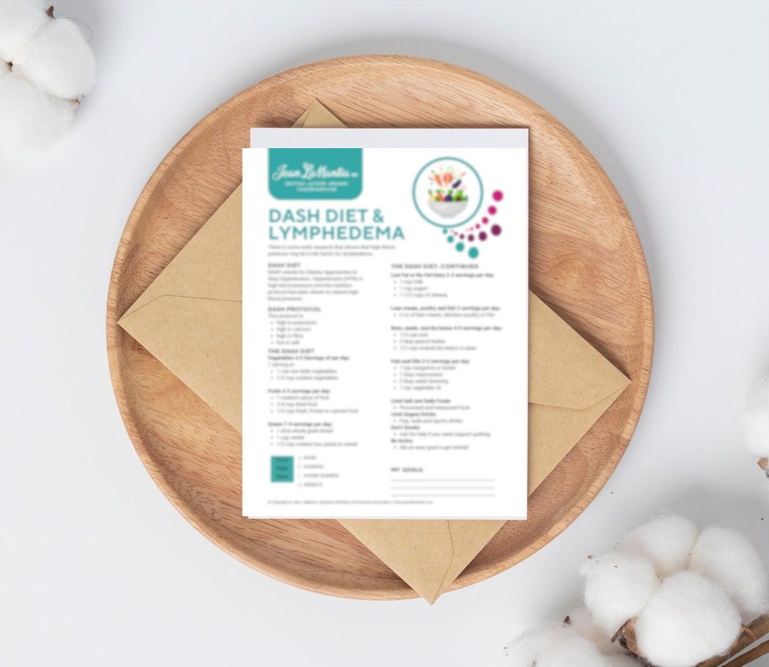 DASH Diet Teaching Tool Handout Template - Etsy