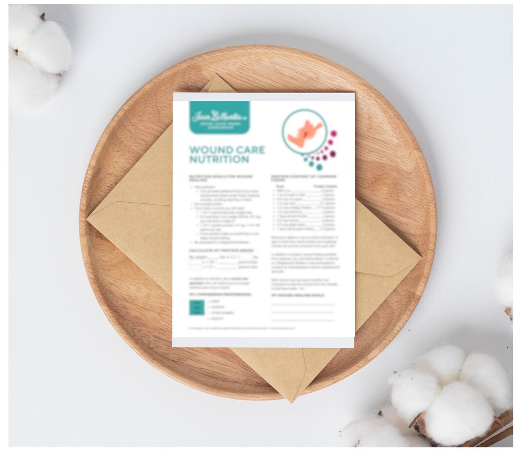 Wound Care Nutrition Teaching Tool Template - Etsy