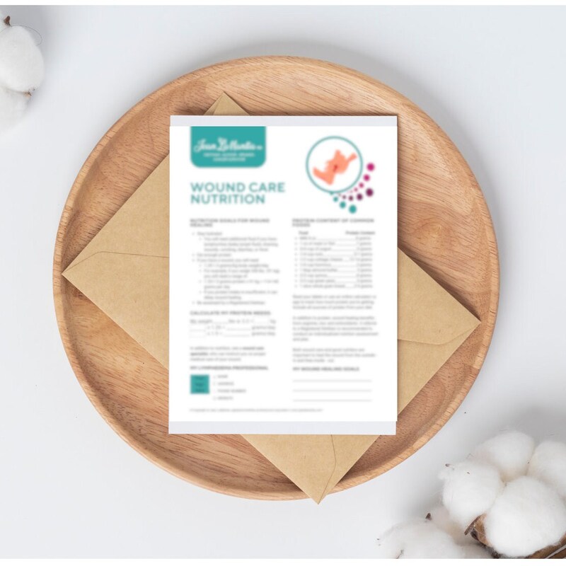 Wound Care Template - Etsy