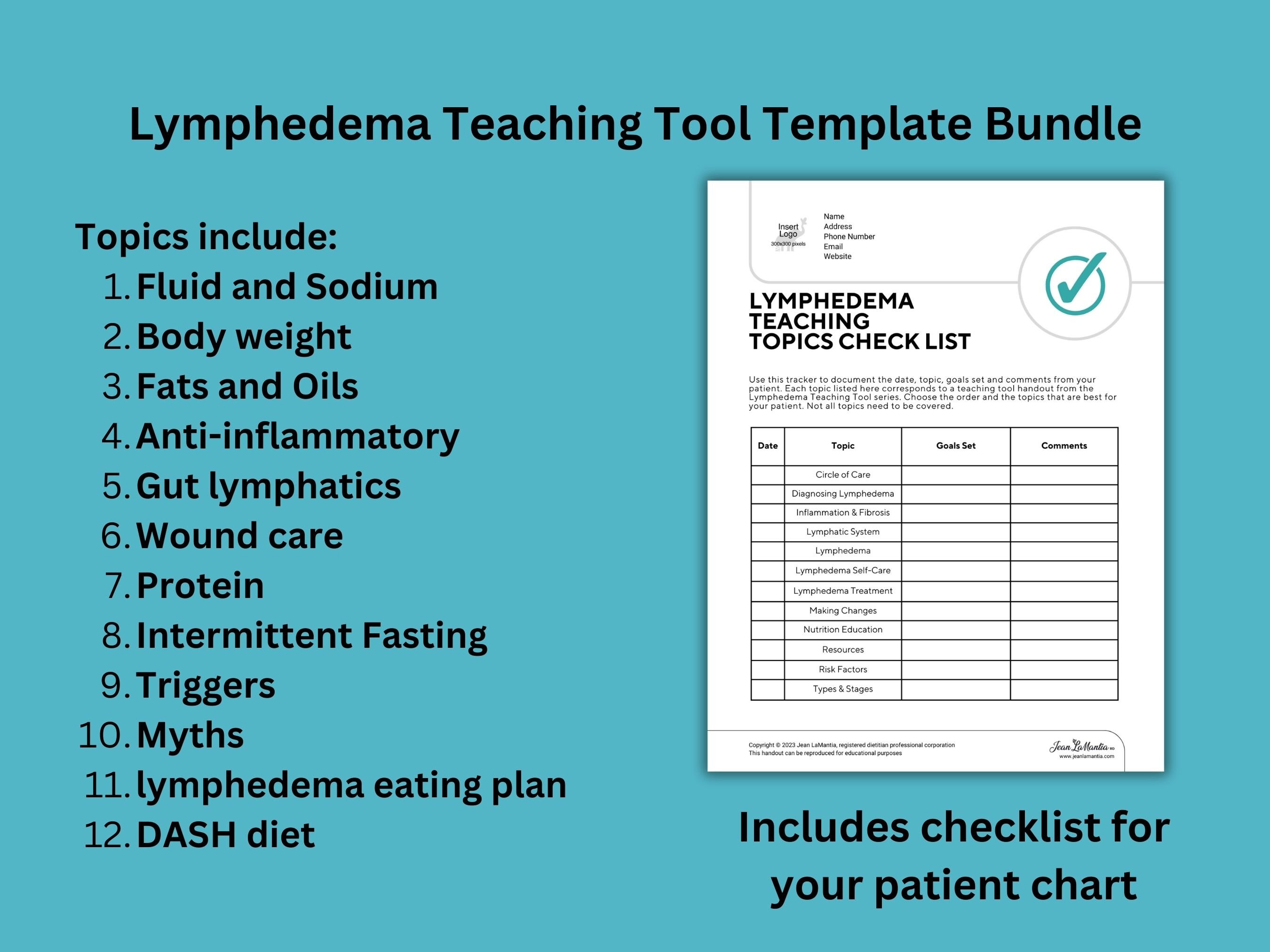 Nutrition for Lymphedema Teaching Tools Template BUNDLE Grey and White ...