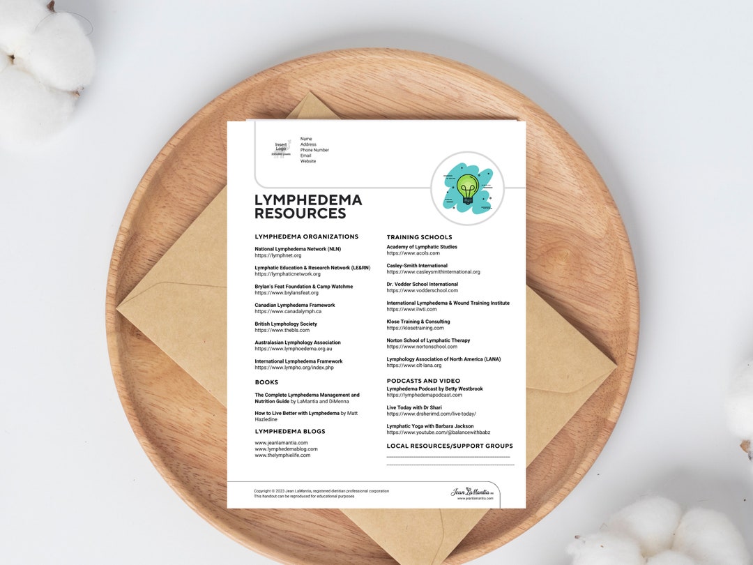 Lymphedema Resources Teaching Tool Template - Etsy