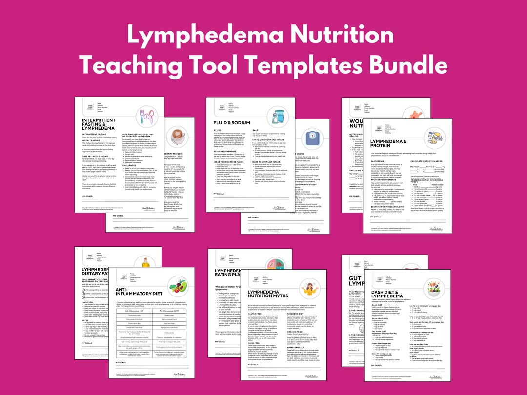 Nutrition for Lymphedema Teaching Tools Template BUNDLE Grey and White ...