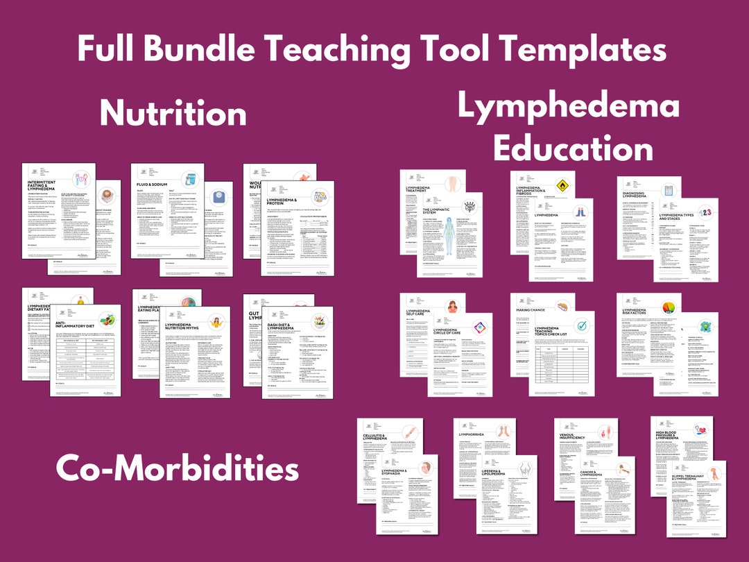 Full Bundle Teaching Tool Templates - Etsy