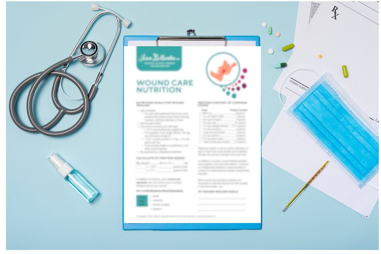 Wound Care Nutrition Teaching Tool Template - Etsy